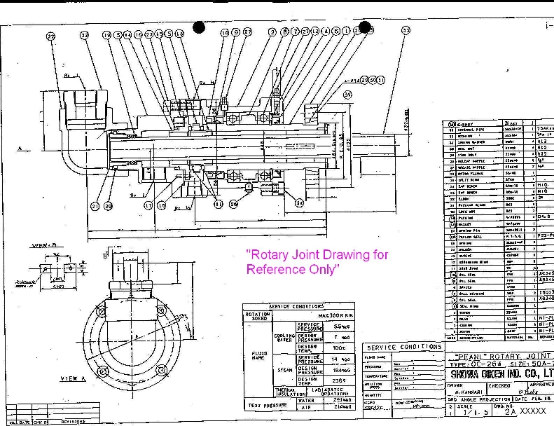 Rotary Joint Explanation at Frank Hansen blog